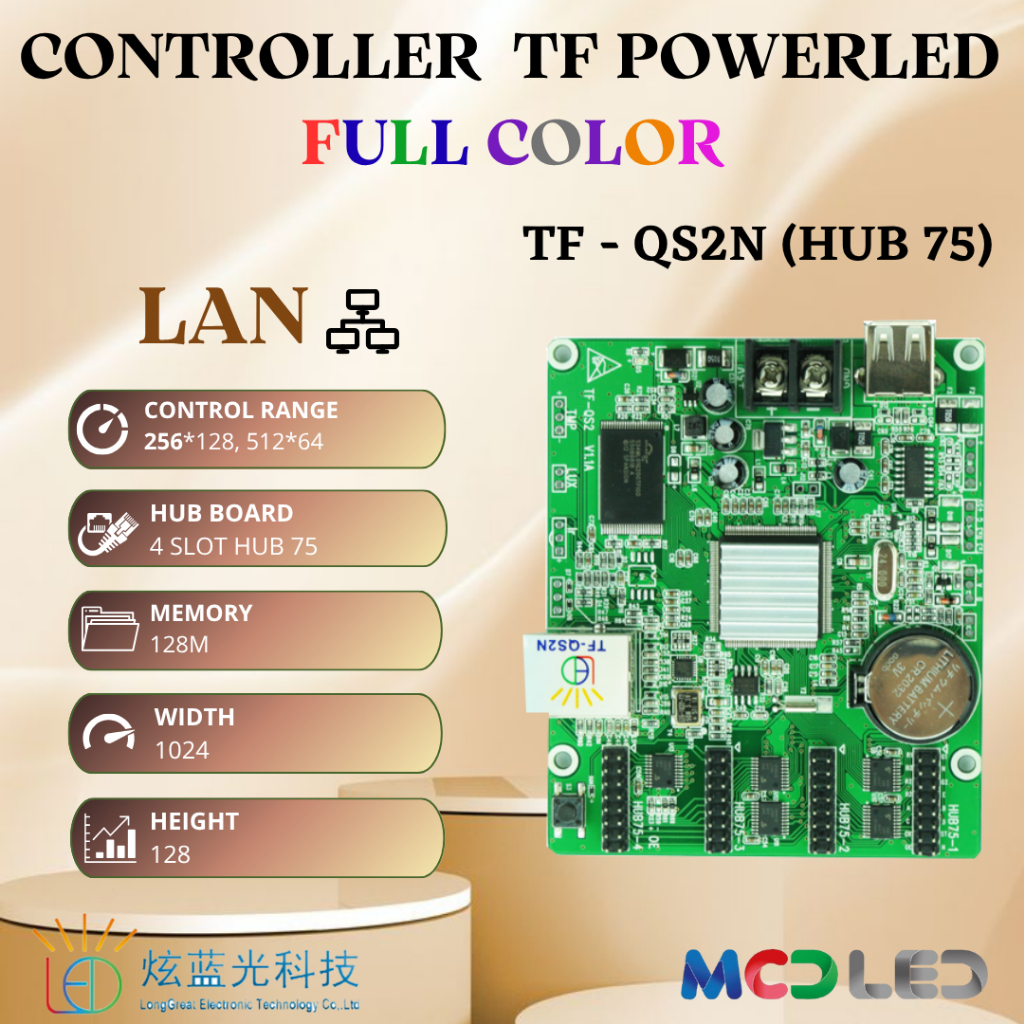 Jual CONTROLLER KONTROLER POWER LED POWERLED TF QS2N | Shopee Indonesia