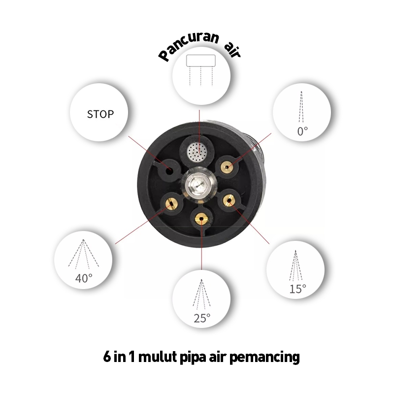 Jual Reaim Jet Cleaner 888V 250bar: Alat Cuci Mobil Motor Berkualitas Tinggi, Tahan Lama ...