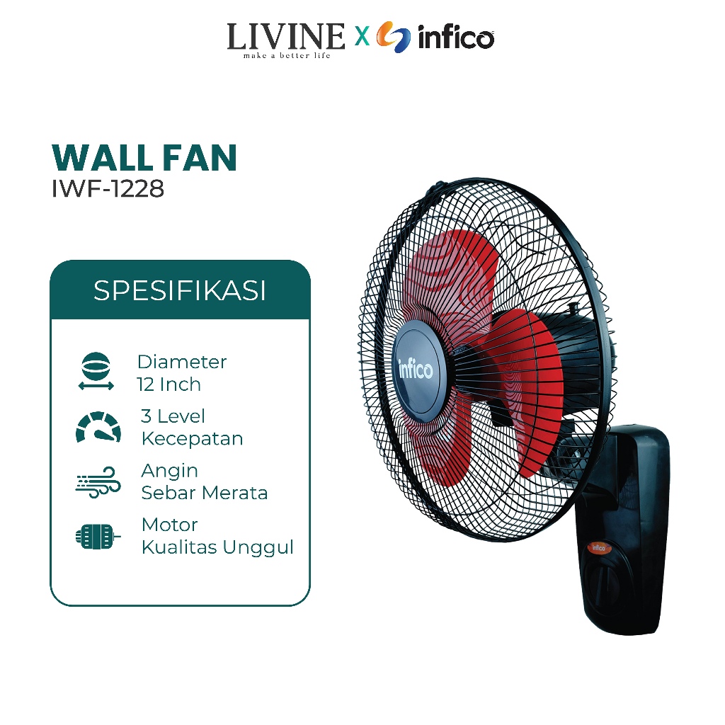 Jual Infico Kipas Angin Dinding Baling Plastik 12 Inch IWF-1628 ...