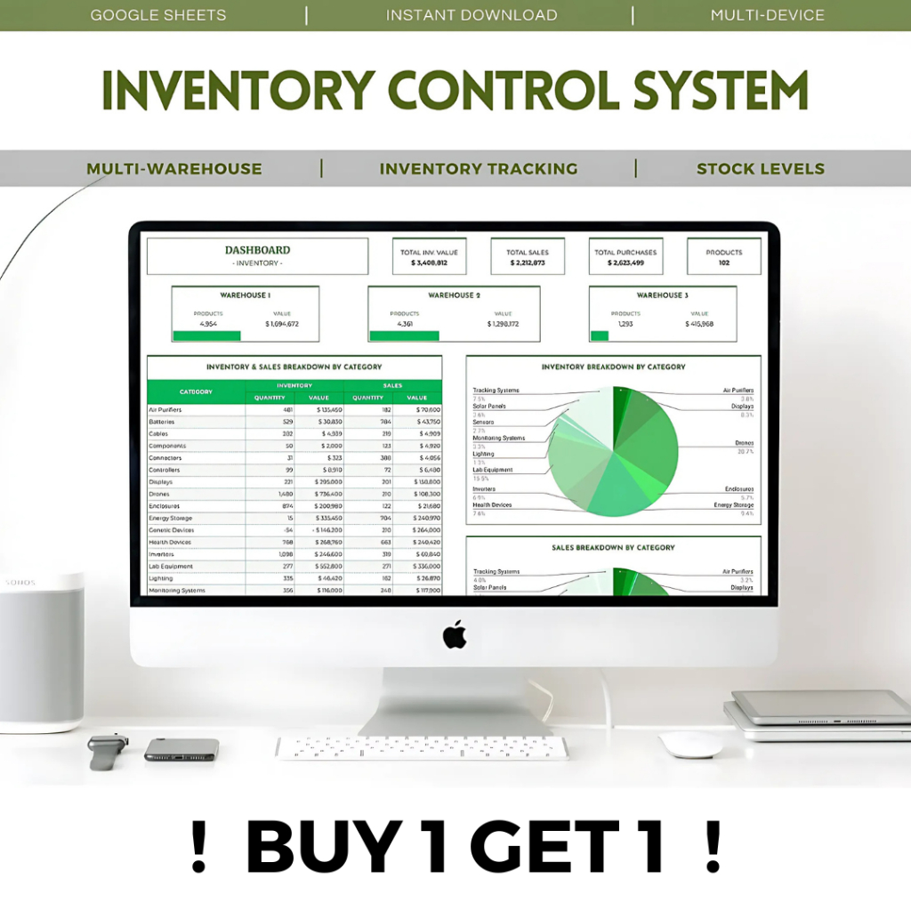 Jual ALL IN ONE INVENTORY CONTROL SYSTEM - TEMPLATE MANAJEMEN ...