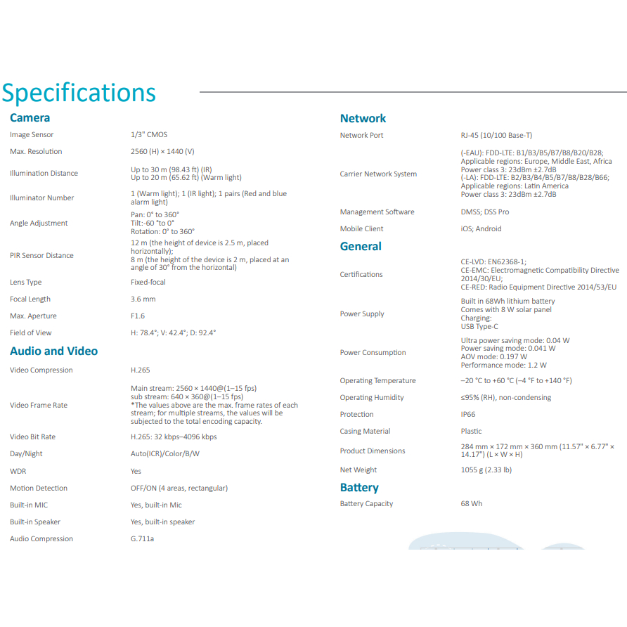 Jual Dahua Solar Panel KIT 4MP 4G Pan & Tilt Network Camera Solar ...