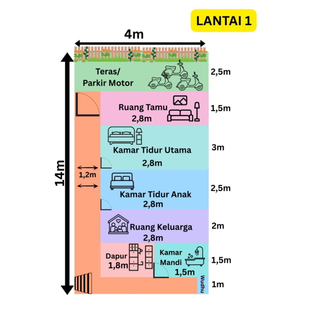 Jual CUSTOM PRODUK RUMAH TINGGAL 2 LANTAI IBU SARASWATI JAKPUS | Shopee ...