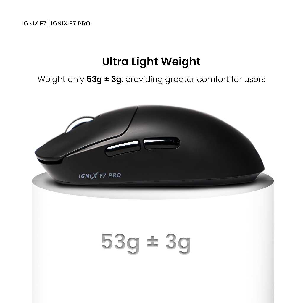 Jual VortexSeries IGNIX Series F7 Mouse | Ultra Light Wireless Tri Mode ...