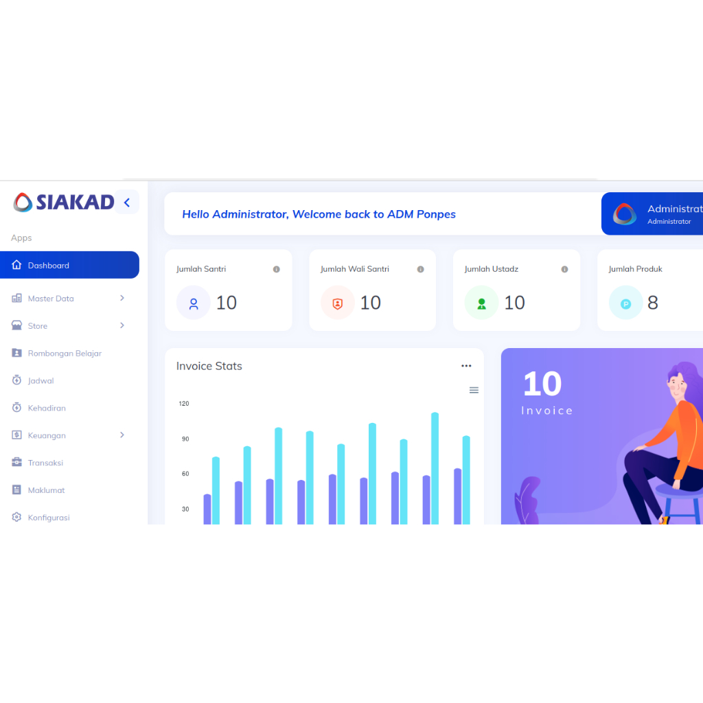 Jual cd source code aplikasi sistem informasi pesantren / santri ...