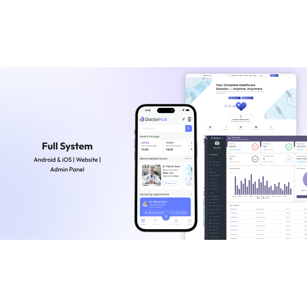 Jual DoctorHub v1.0 – Source Code Aplikasi Booking Dokter & Manajemen Rumah Sakit Lengkap ...