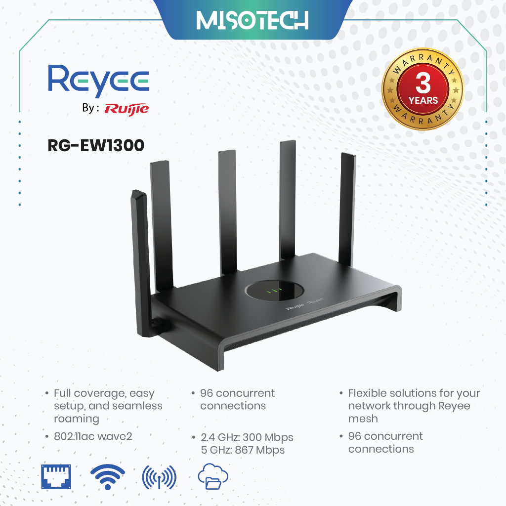 Jual Ruijie Reyee RG-EW1300G Wireless Router WiFi 5 1300M Dual Band ...