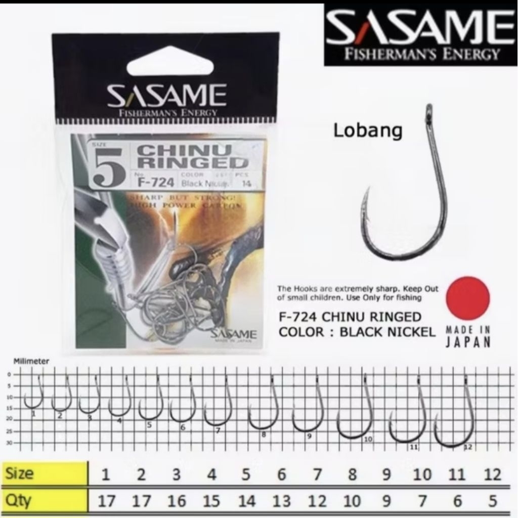 Jual Mata Kail Pancing SASAME CHINU RINGED F-724 Made In Japan | Shopee ...