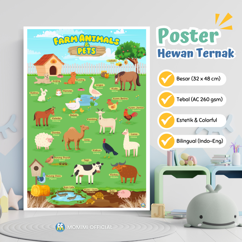 Jual Poster HEWAN TERNAK Edukasi Anak Belajar Mengenal Nama Binatang ...