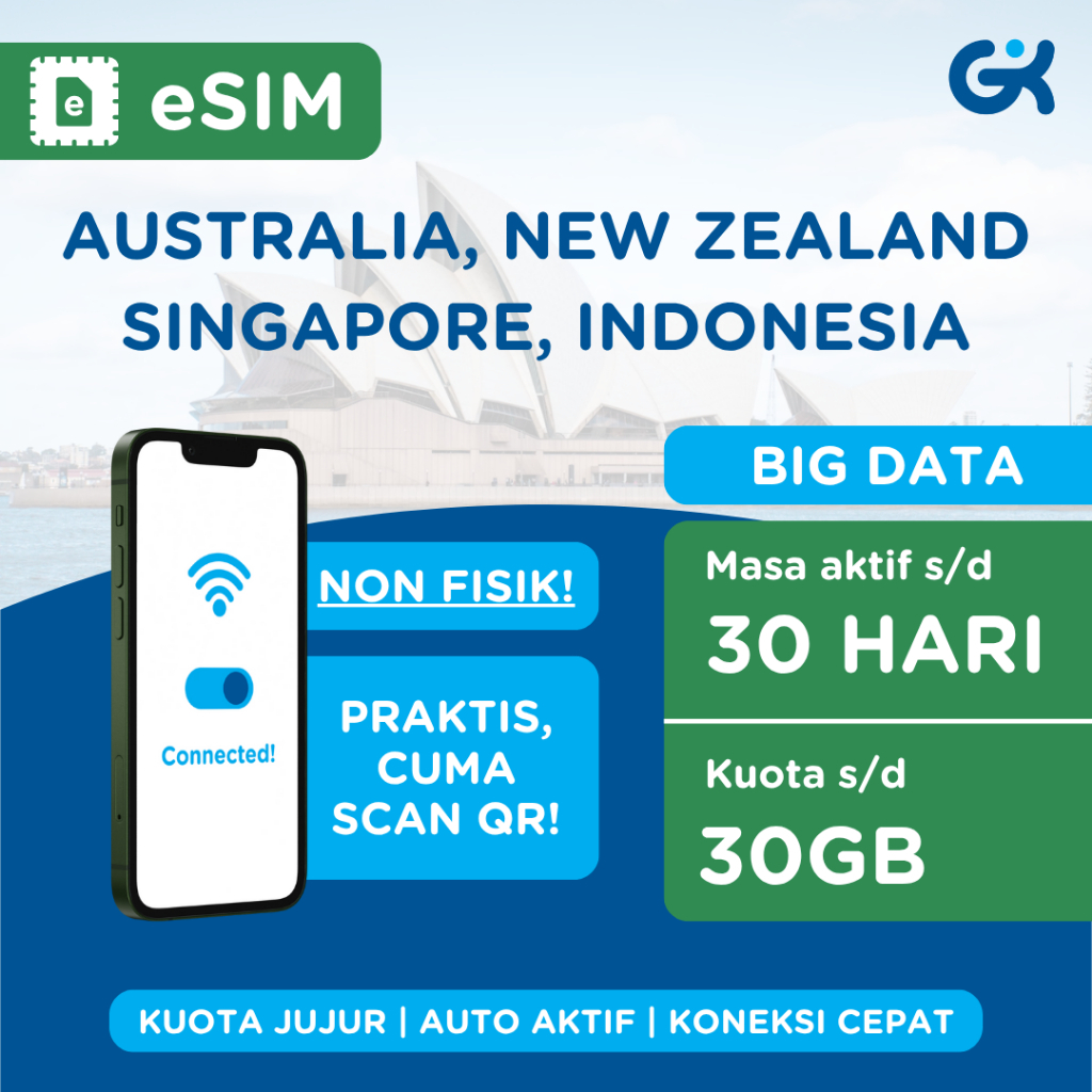 Jual eSIM Australia New Zealand Singapore Indonesia Kuota Besar | eSIM Aussie Big Data | Shopee ...