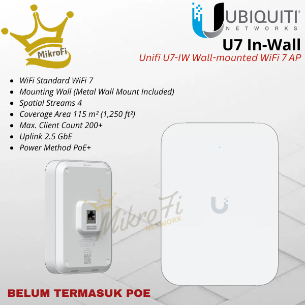 Jual Ubiquiti U7 In-Wall |Unifi U7-IW Wall-mounted WiFi 7 AP with 4 ...