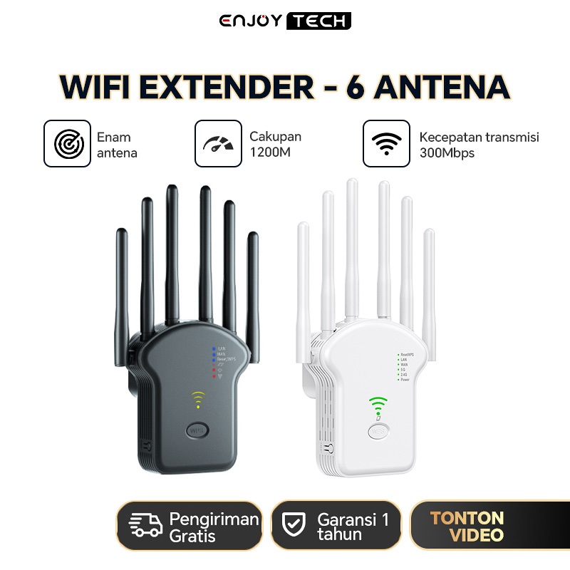 Jual Wifi 6 Antena 1200Mbps Wifi Extender Tanpa kabel Wi fi Repeater Jarak Jauh 2.4G/5G Signal ...