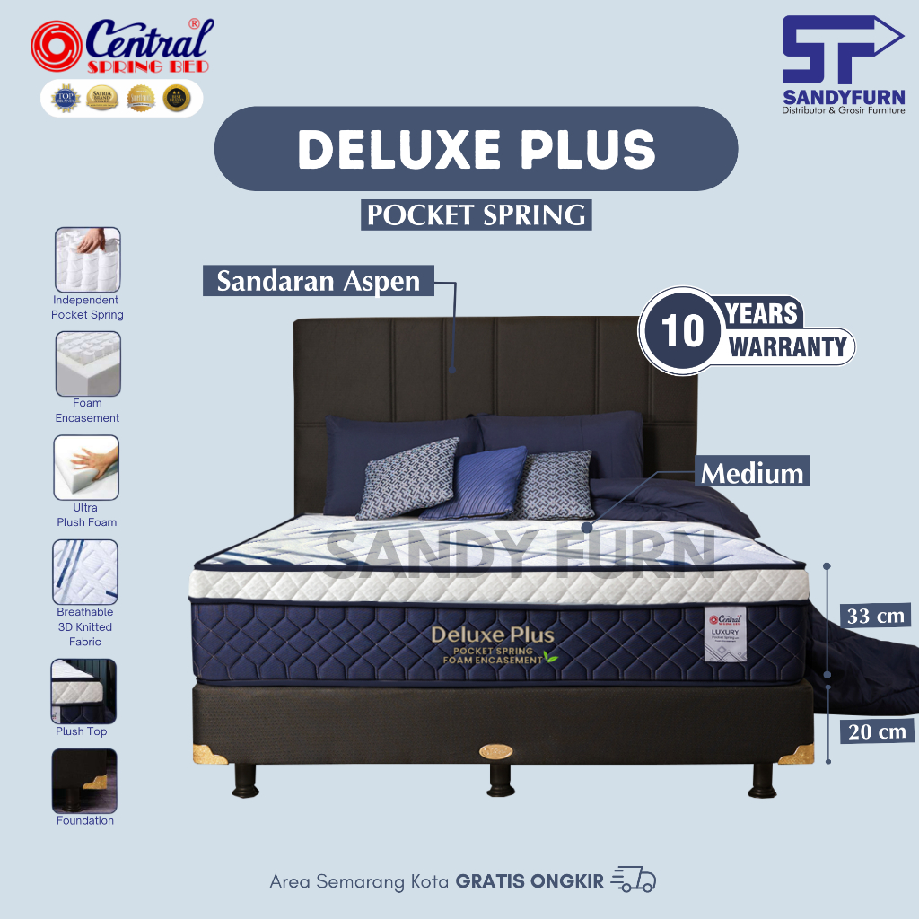 Jual CENTRAL Spring Bed - Deluxe Plus Pocket Spring Foam Encasement ...