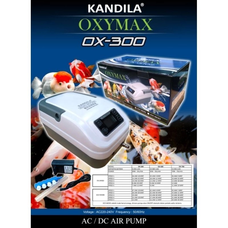Jual KANDILA AERATOR ACDC OXYMAX | Shopee Indonesia