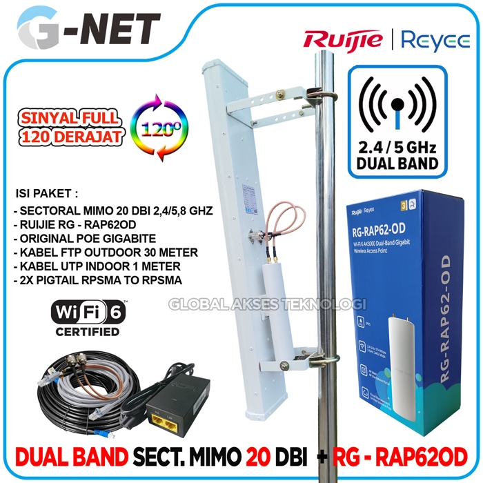 Jual Paket Hotspot Wifi 6 Ruijie RG-RAP62-OD AX 3000 MBPS Plus Antena Sectoral Mimo Dual Band ...