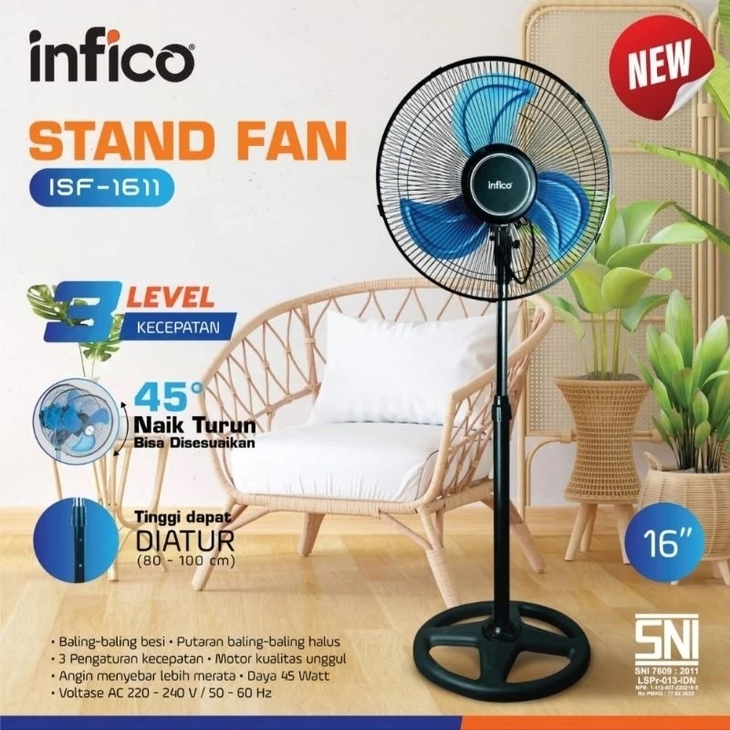 Jual Infico Kipas Angin Berdiri Stand Fan 16 Inch besi Tornado Series ...