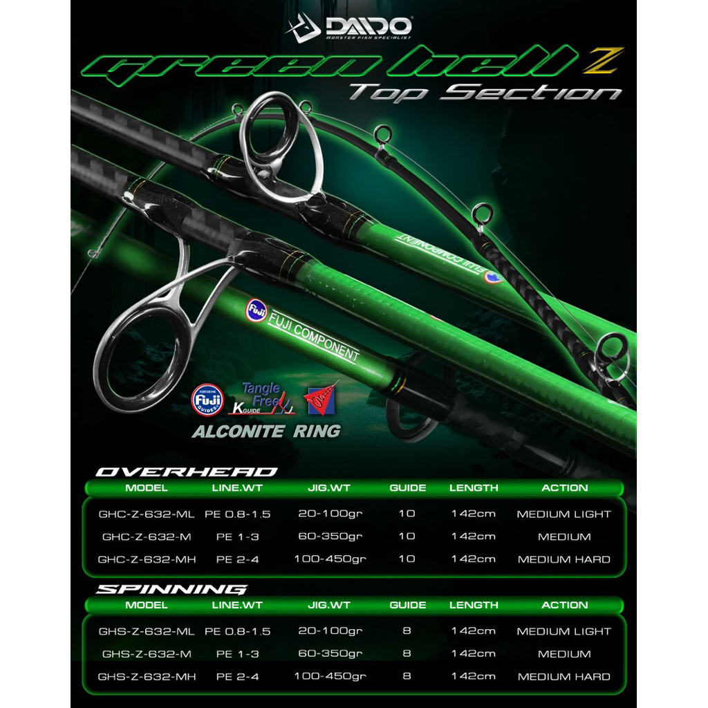 Jual Joran Jigging Daido Green Hell Z ( ONE PCS ) | Shopee Indonesia