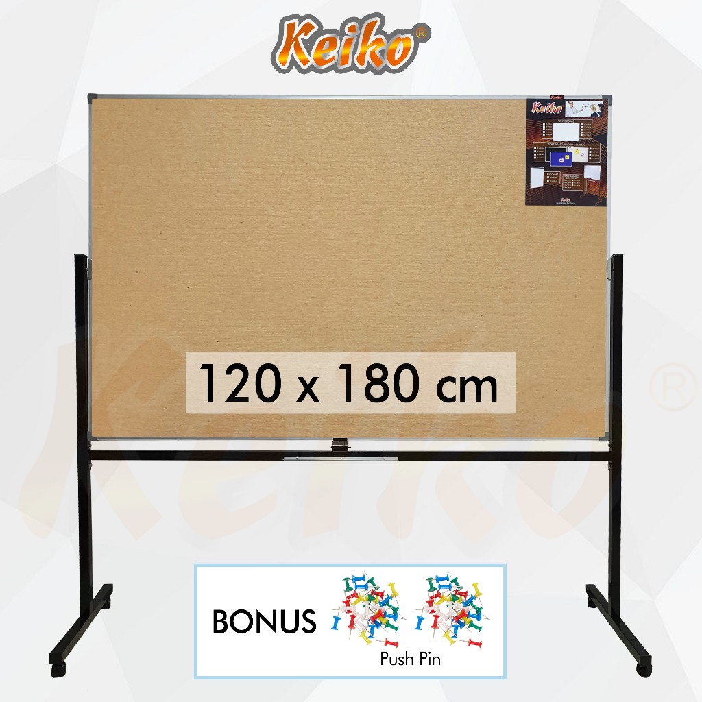 Jual Softboard / Cork Board / Pin Board / Papan Pengumuman / Mading ...