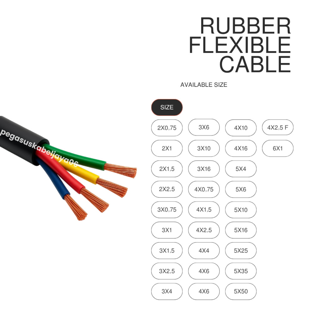 Jual Kabel Marine Tahan Air H07RN-F 2x1.5mm / Kabel Karet NYYHY PERMETER/ Pegasus Kabel RFC ...