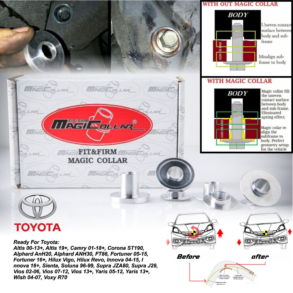 Jual Aksesoris Stabiliser Subframe Rigid Magic Collar Toyota Supra Vios ...