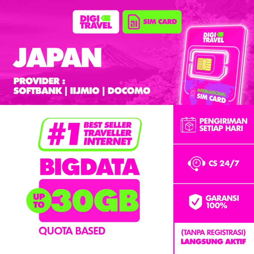 Jual SIM Card Jepang Japan Hari Kuota Besar Data Internet Roaming ...