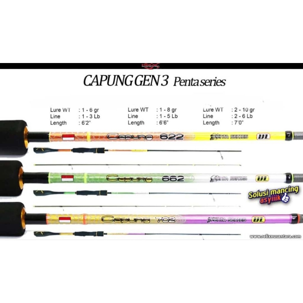 Jual JORAN RELIX NUSANTARA CAPUNG GEN 3 ULTRALIGHT (Penta Series ...