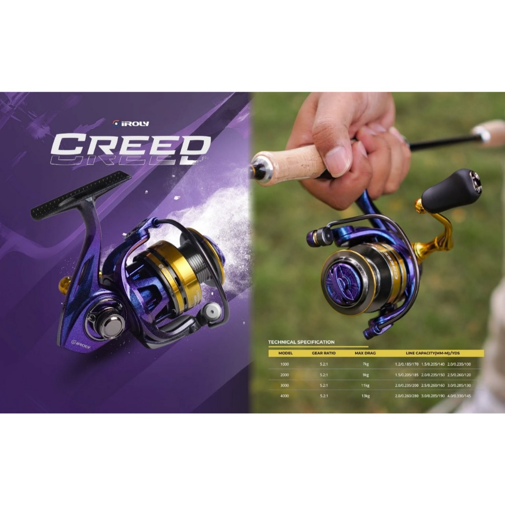 Jual REEL SPINNING IROLY CREED | Shopee Indonesia