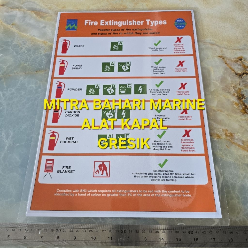 Jual Poster IMO Symbol IMPA 331527 Extinguisher Types Ukuran 480x330mm ...