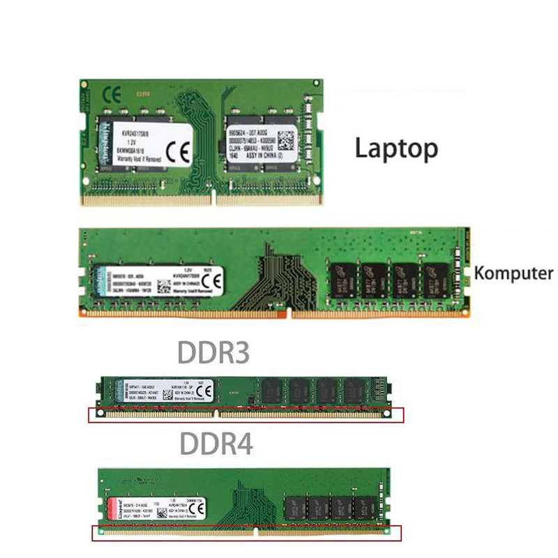 Jual JAKARTA RAM DDR4 DESKTOP /LAPTOP /RAM SAMSUNG DDR4 16GB 8GB ...