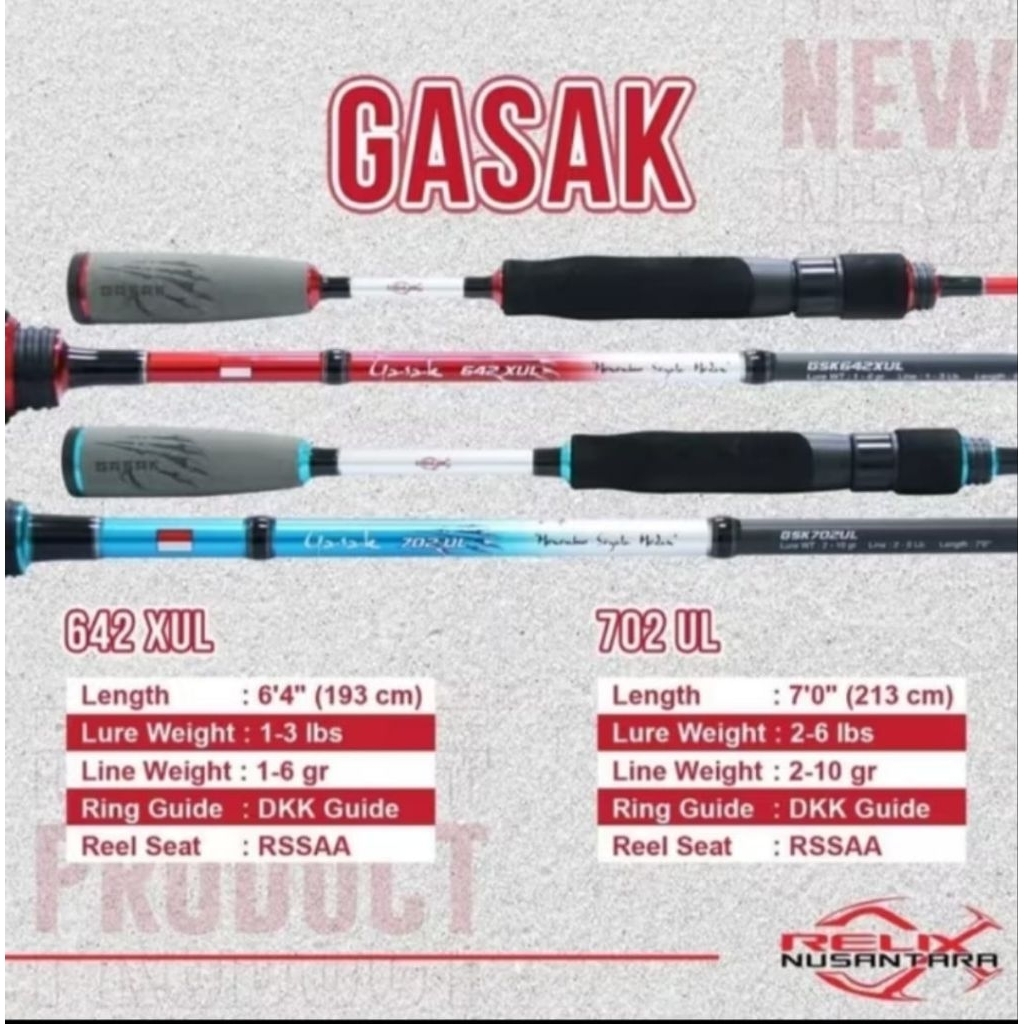Jual JORAN PANCING RELIX NUSANTARA GASAK ULTRA LIGH ORIGINAL | Shopee ...