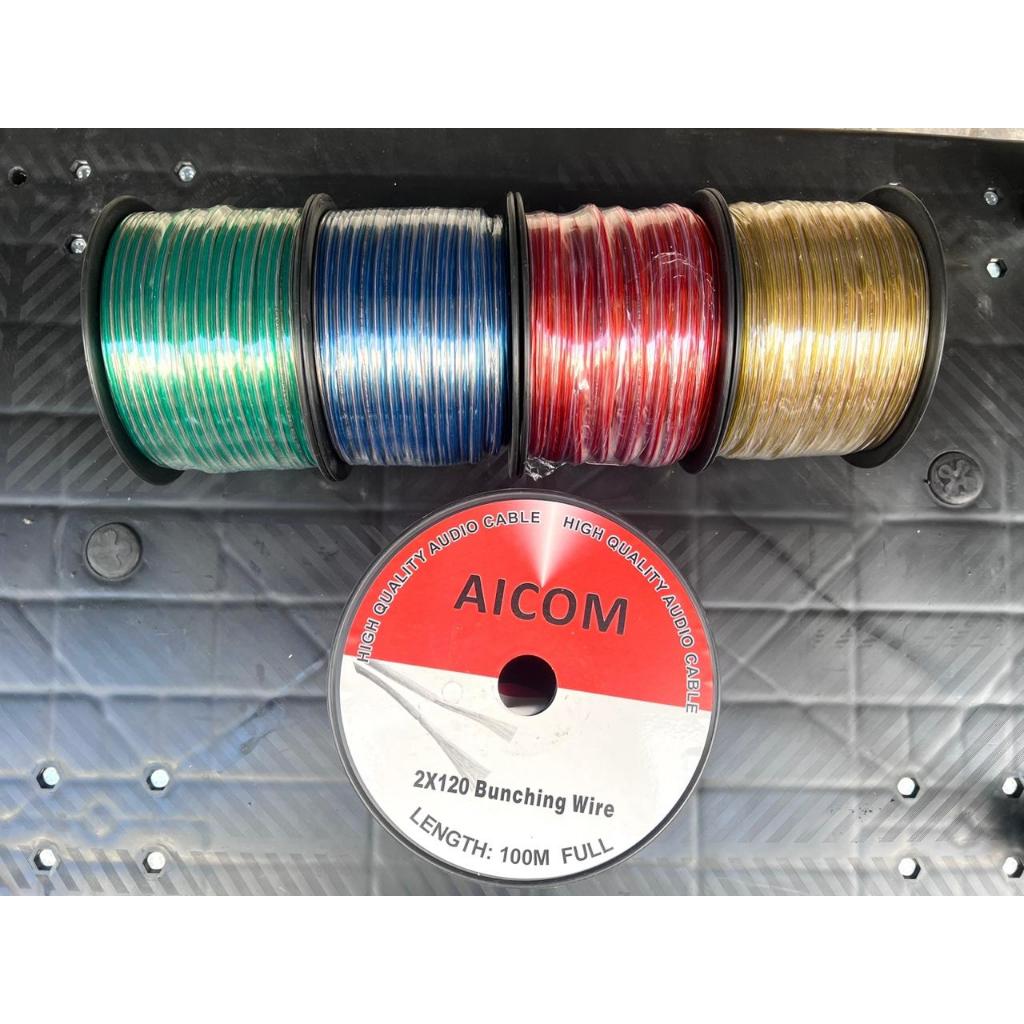 Jual Kabel Listrik Monster Serabut Transparan / Kabel Listrik untuk ...