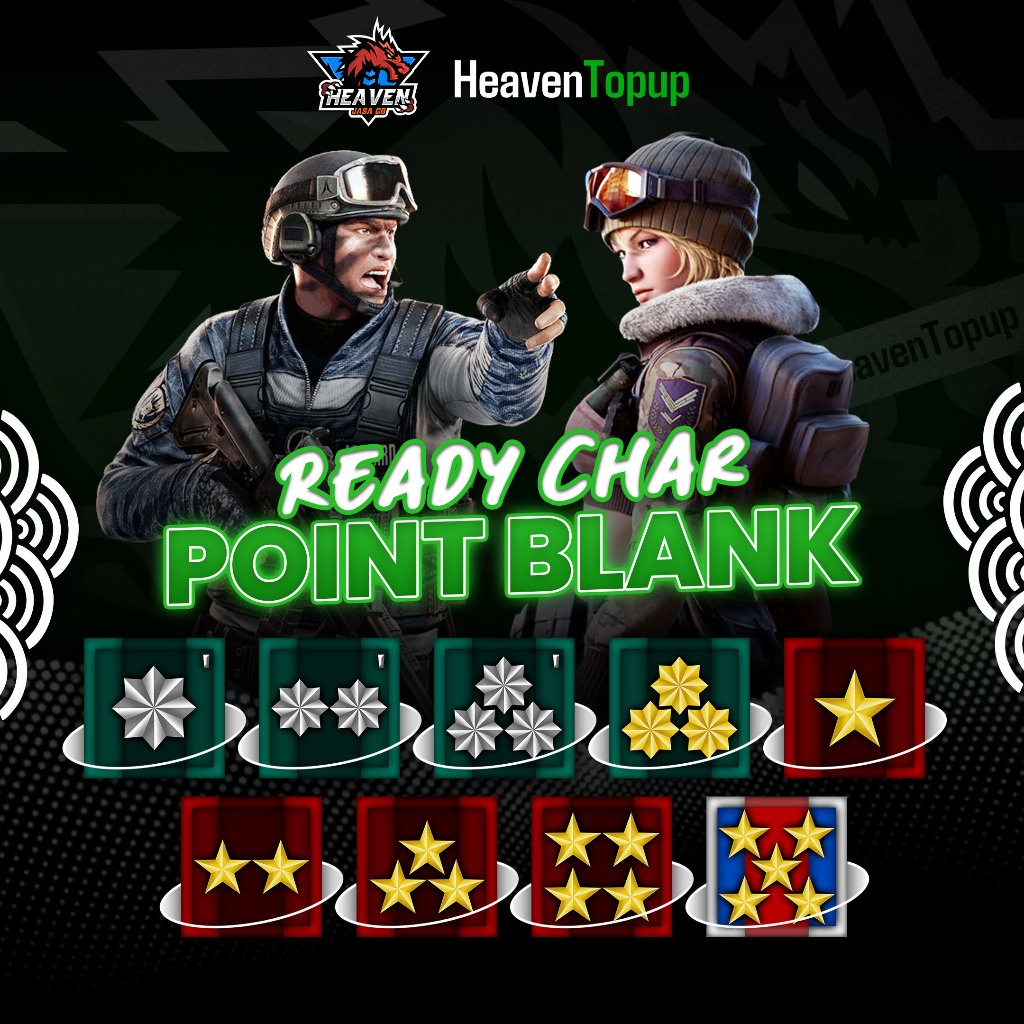 Jual Major, Letkol, Kolonel, Bintang Data Polos Full Title | Char Point ...