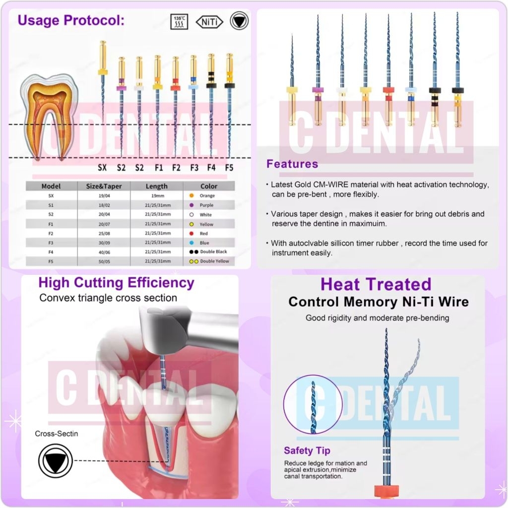 Jual [6 Pcs] Dental Endo ProTaper SX-F3 NiTi Blue Files Rotary Flexible ...