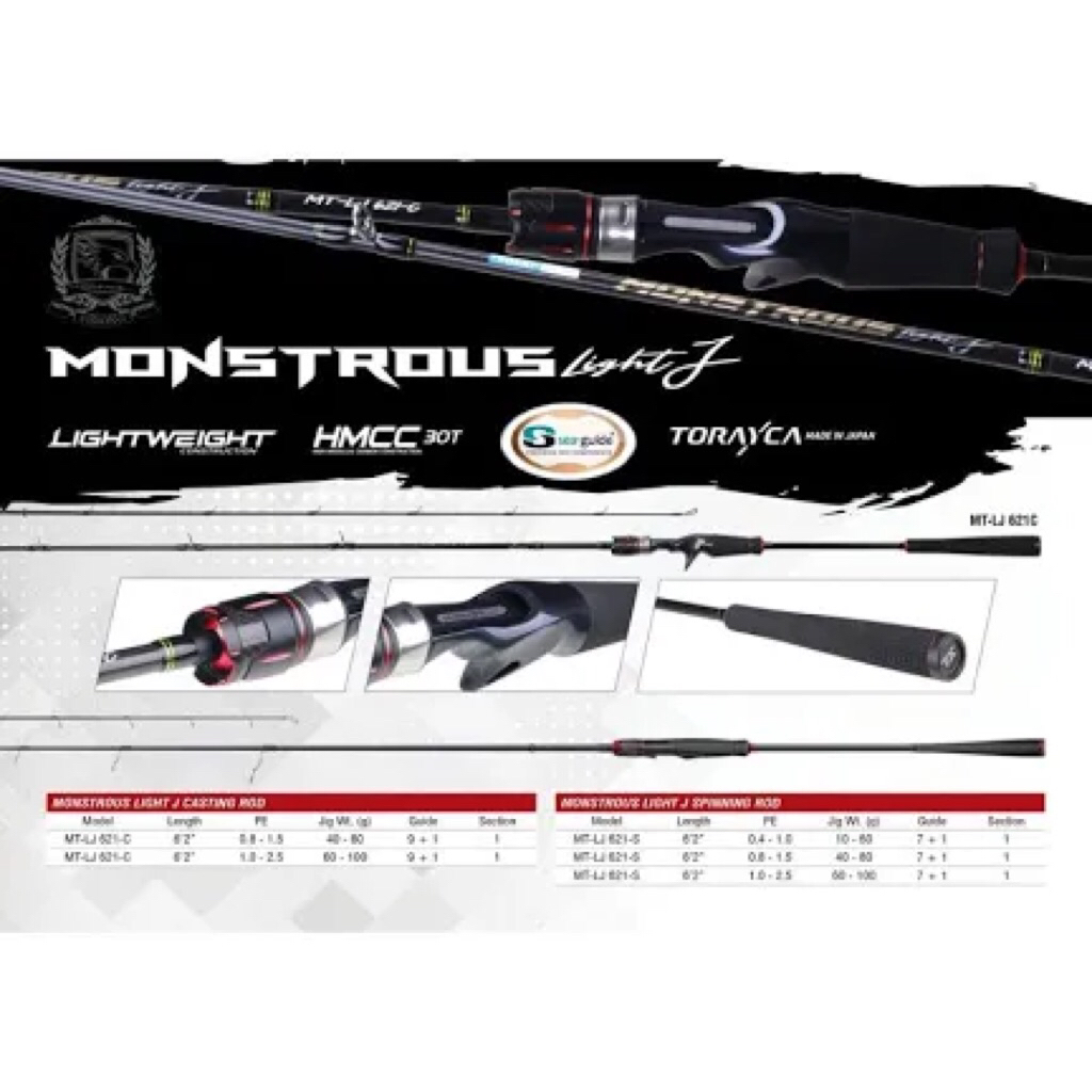 Jual seahawk monstrous light jigging rod | Shopee Indonesia