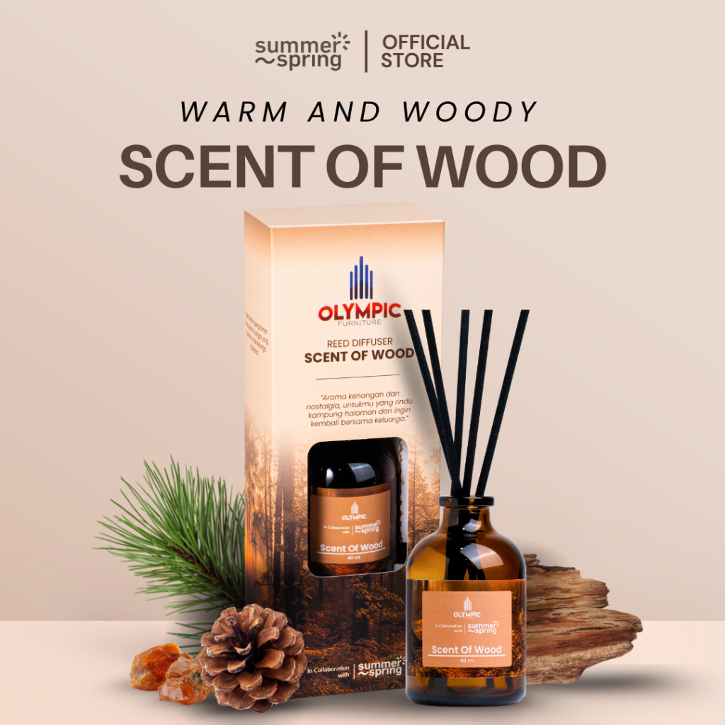 Jual Pengharum Ruangan / Pengharum Toilet / Aromaterapi Diffuser ...