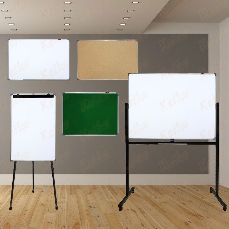 Jual Softboard / Pin Board / Cork Board / Papan Pengumuman / Mading ...