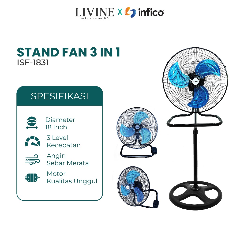 Jual Infico Stand Fan 3 in 1 Kipas Angin Berdiri & Dinding ISF-1831 ...