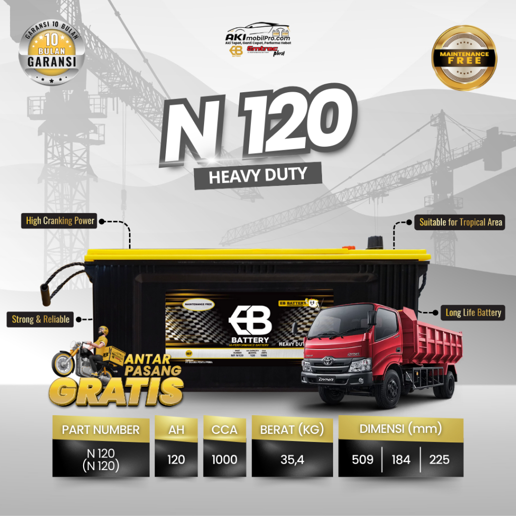 Jual Aki Mobil Alat Berat Komatsu | Traktor | Excavator | Dozer ...