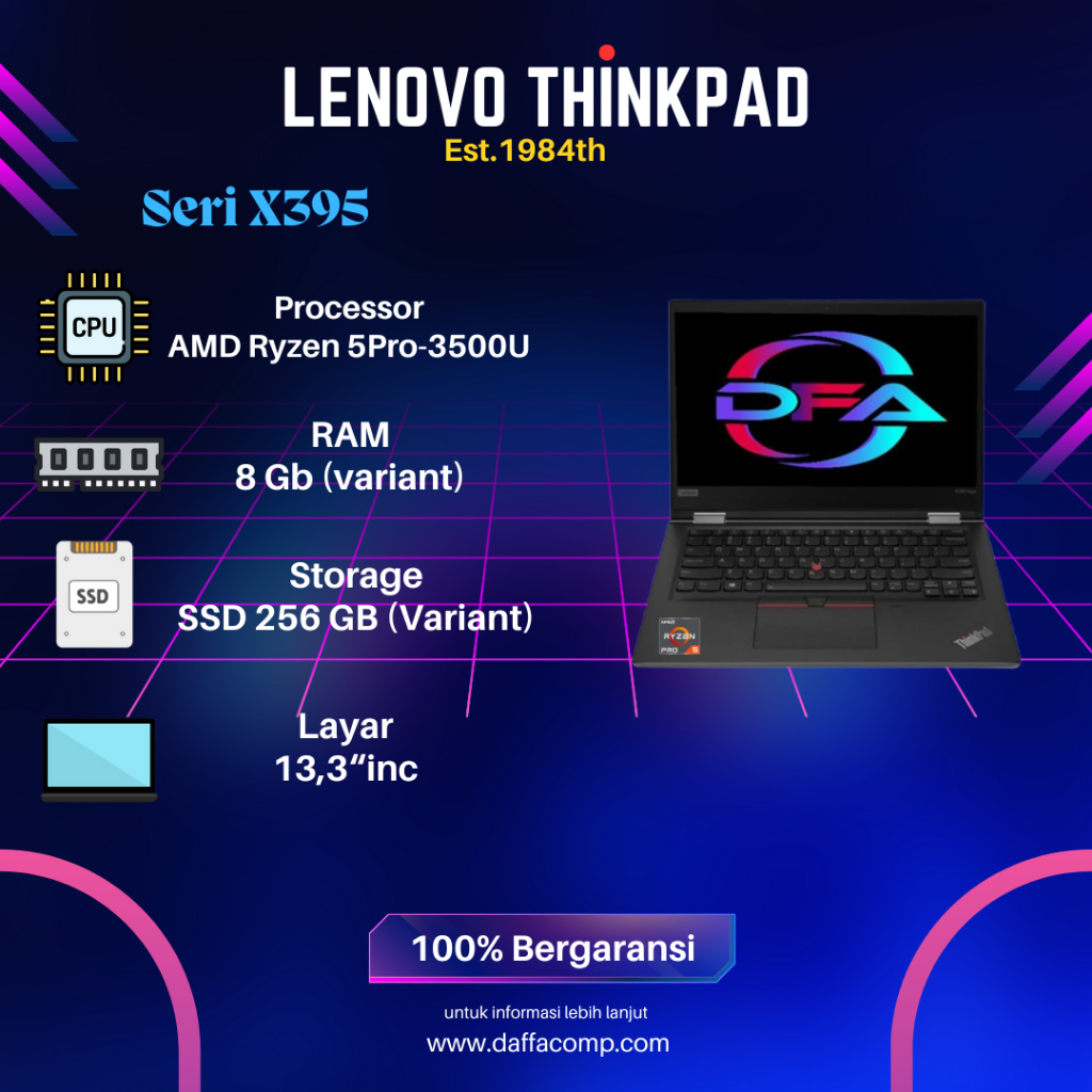 Jual Laptop Lenovo Thinkpad X395 AMD Ryzen 5 Pro 3500U Murah Bergaransi ...