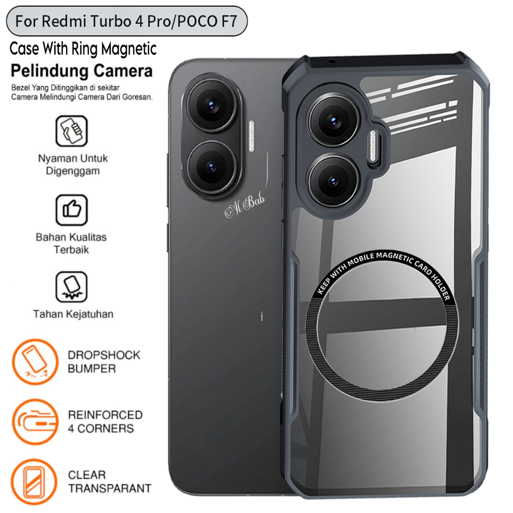 Jual Casing Xiaomi Poco F7 Softcase Shockproff Camera Protection ...