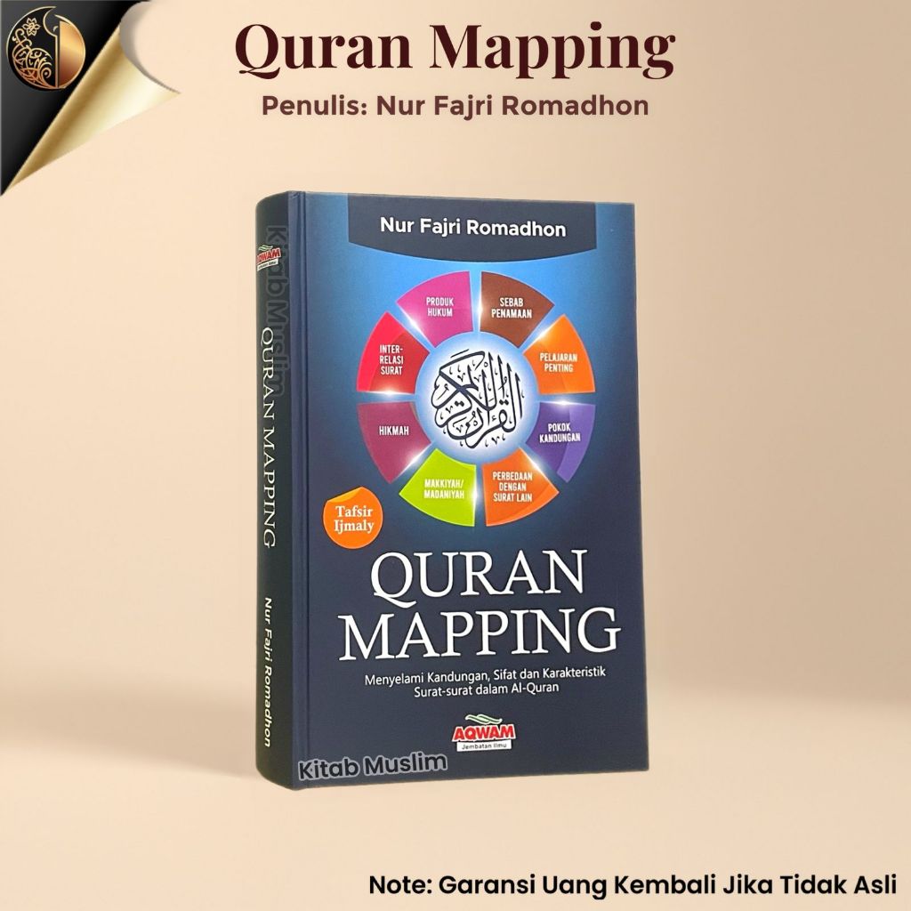 Jual Quran Mapping - Menyelami Kandungan Sifat dan Karakteristik Surat ...