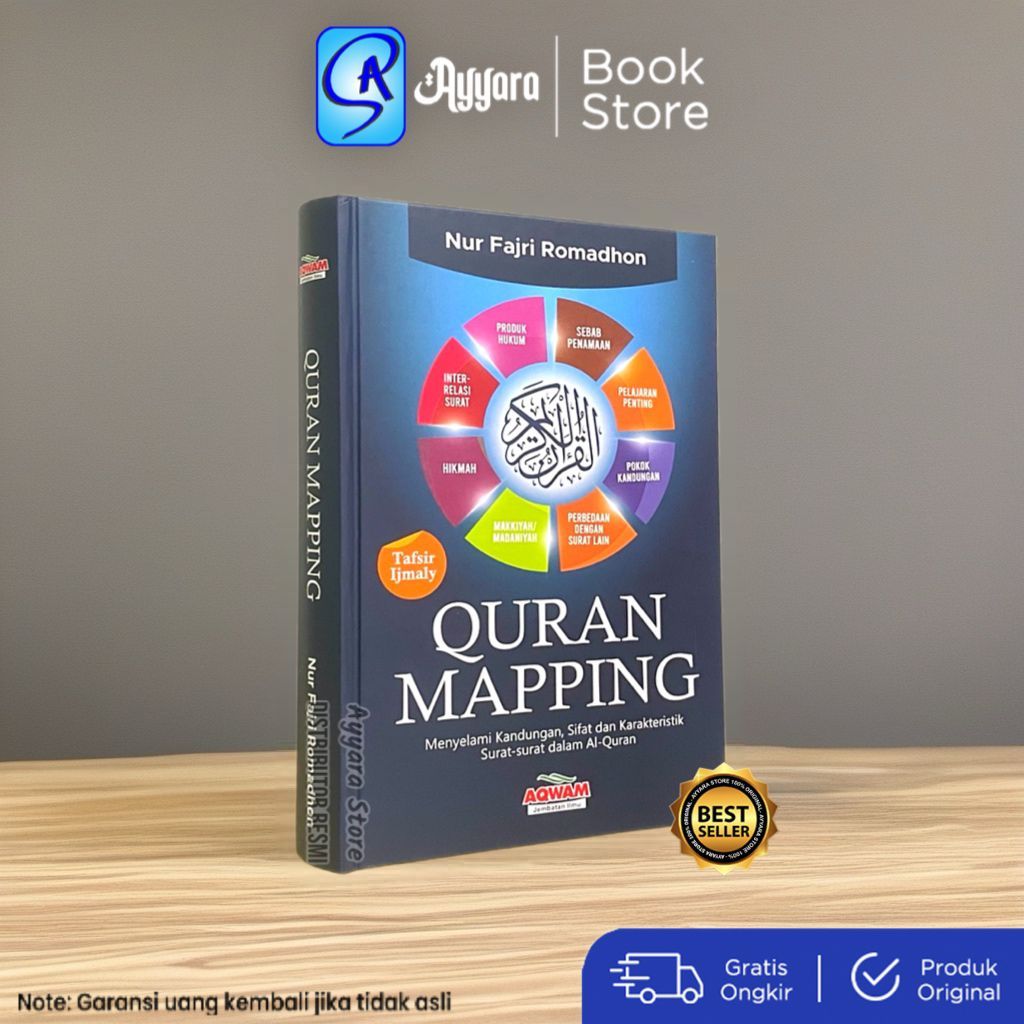 Jual Quran Mapping - Menyelami Kandungan Sifat dan Karakteristik Surat ...