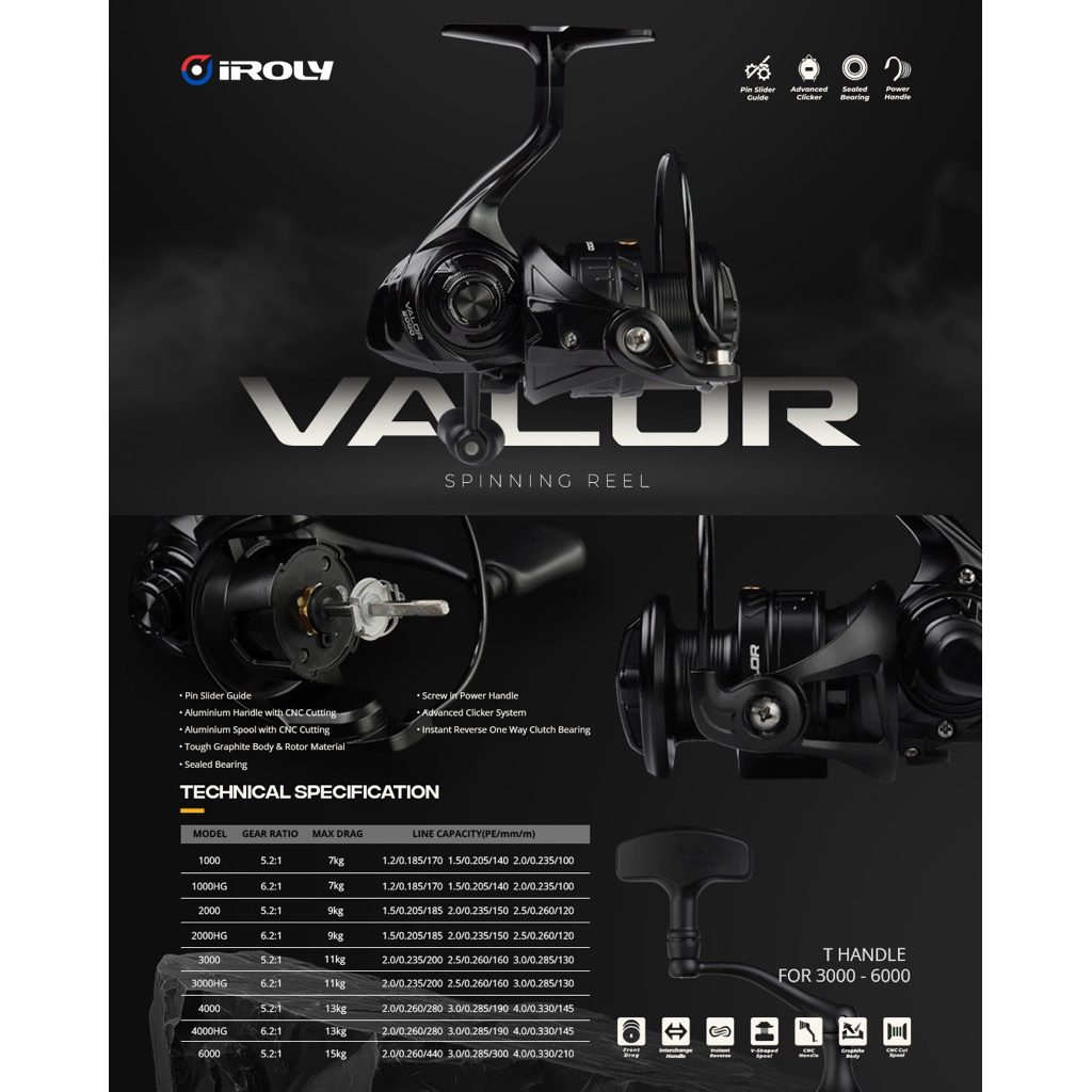 Jual REEL IROLY VALOR 6000 | Shopee Indonesia
