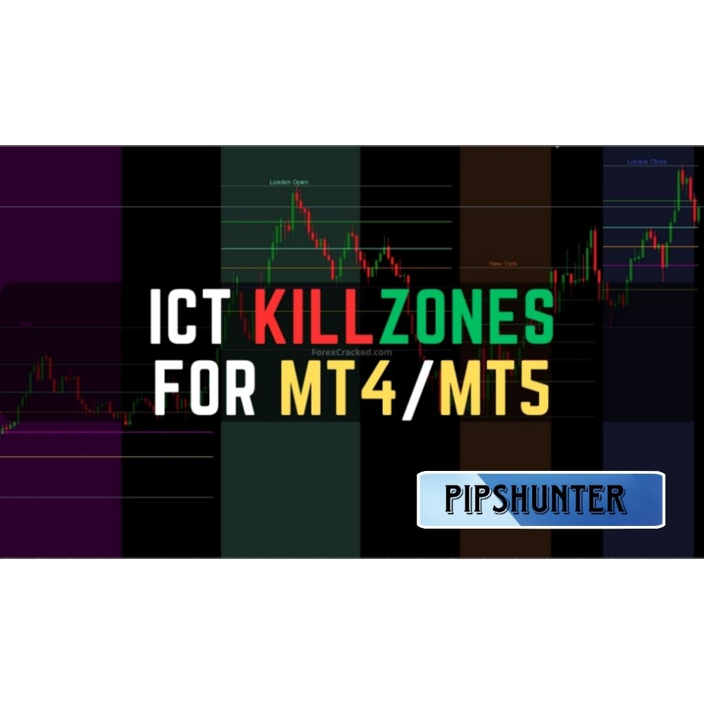 Jual ICT Kill Zones Indicator MT4/MT5 | Shopee Indonesia
