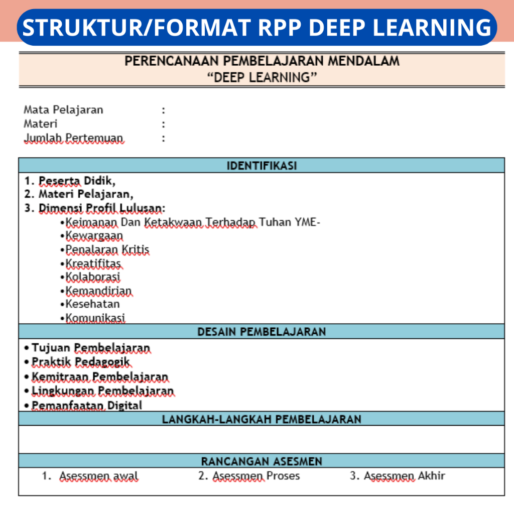 Jual Modul Ajar/RPP Deep Learning SKI MI/SD KELAS 1-6 - RPP KURIKULUM ...