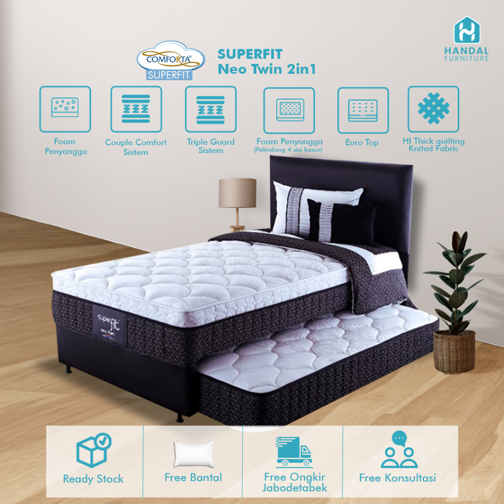 Jual Kasur Springbed Comforta Superfit Neo Twin Matras 2in1 Kasur Atas ...