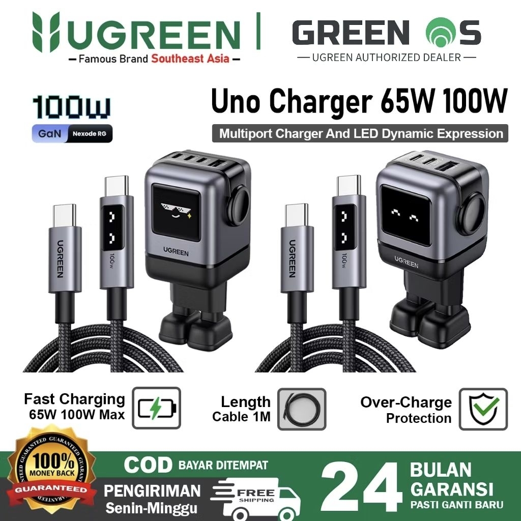 Jual UGREEN UNO Robot GaN Kepala Charger 100W 65W Smart Display PD PPS Fast Charging | Shopee ...