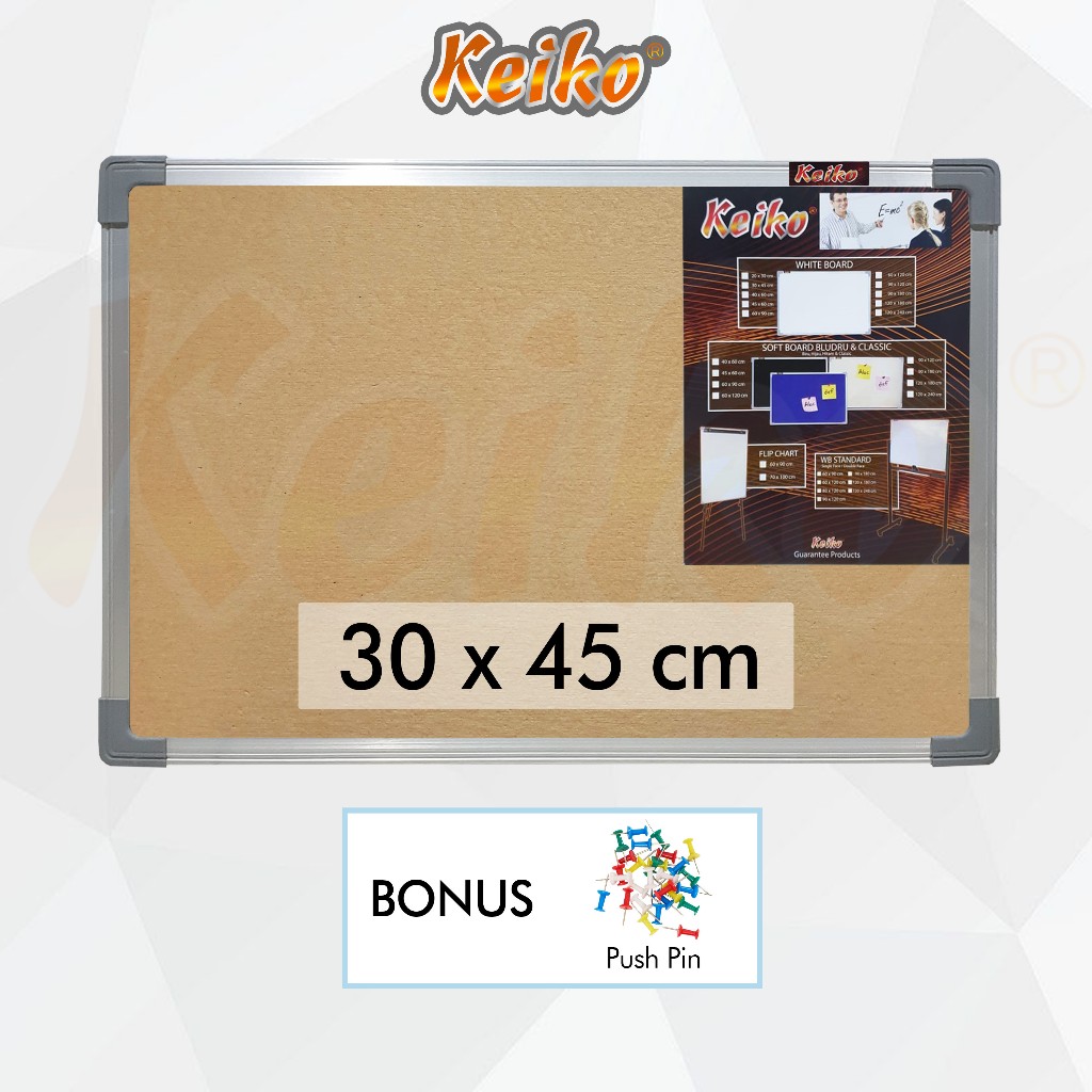 Jual Softboard / Pin Board / Cork Board / Papan Pengumuman / Mading ...