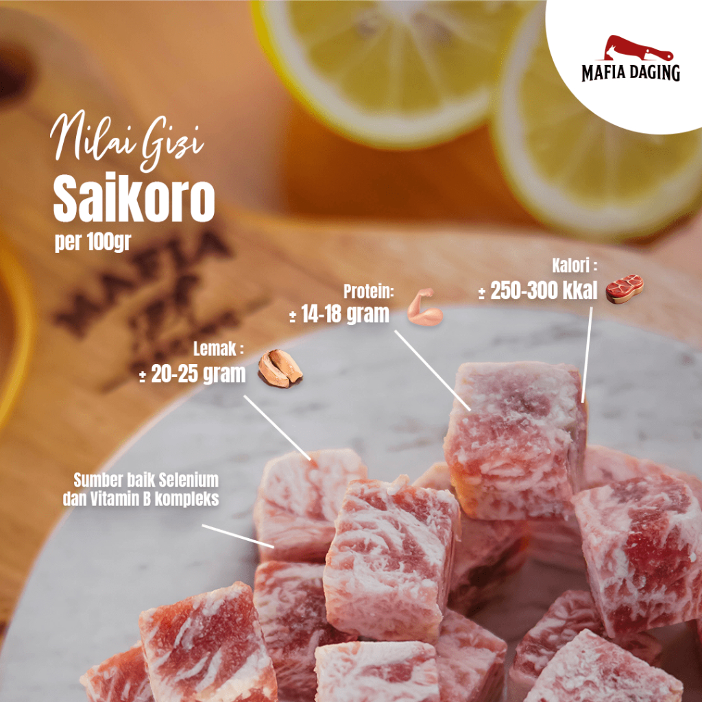 Jual Daging Wagyu Harga Terlengkap & Harga Terbaru Juni 2026 | Shopee ...