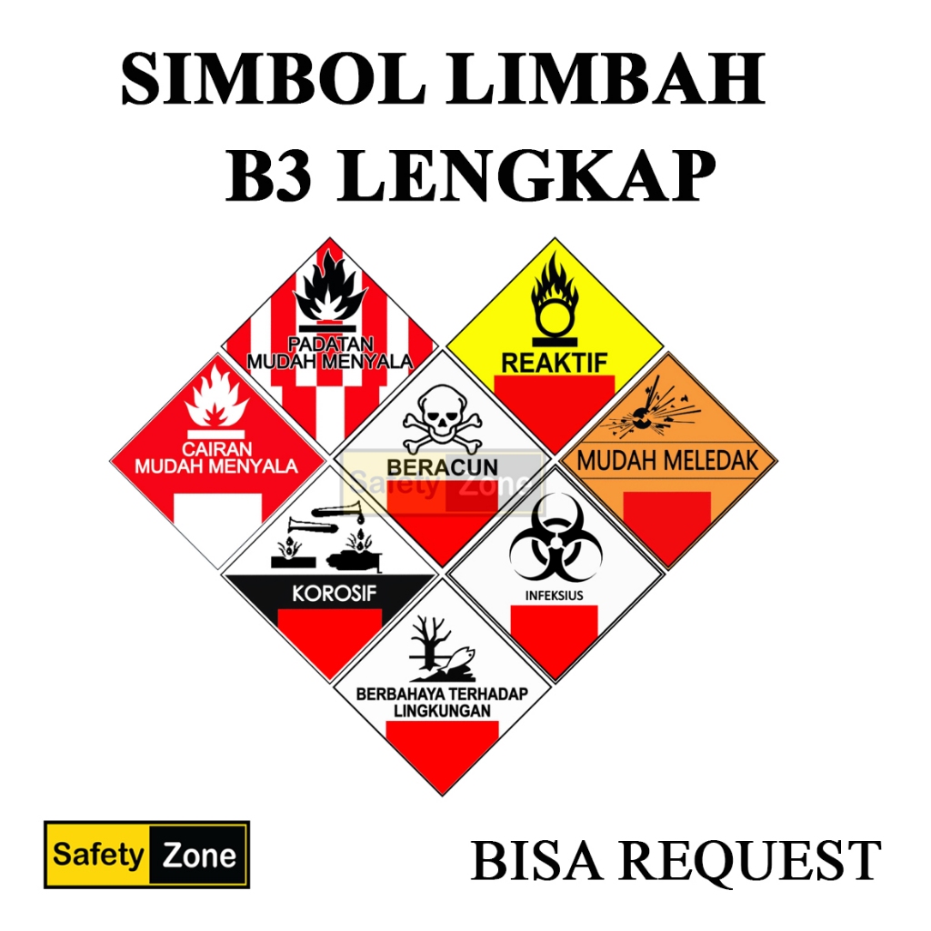 Jual Plat Alumunium 1.2mm Simbol Limbah B3 | Shopee Indonesia