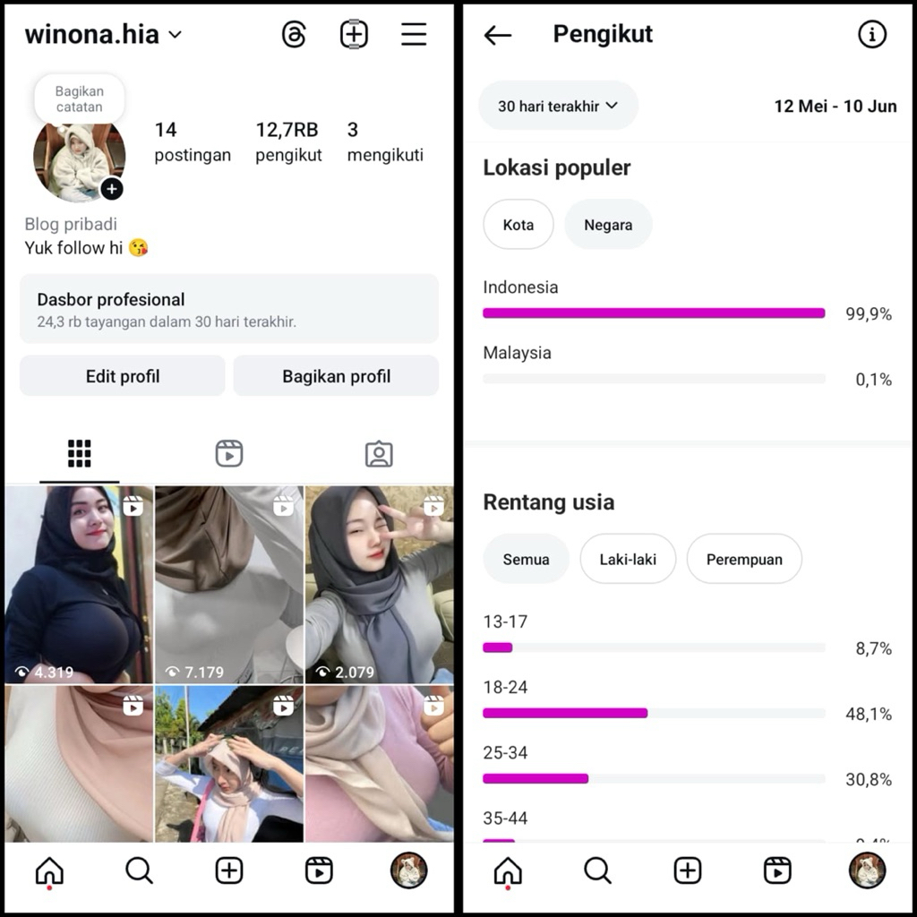 Jual AKUN INSTGRAM JANGKAUAN LUAS | Shopee Indonesia
